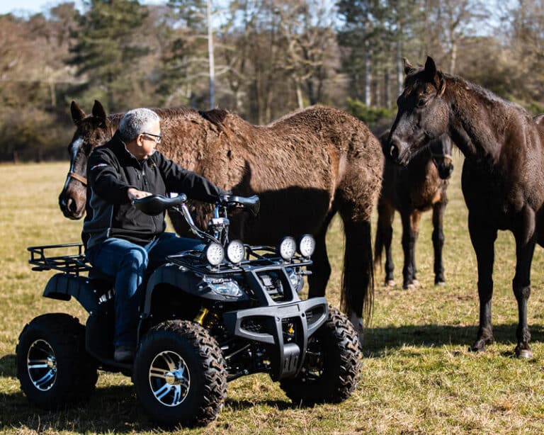 Eco Rider | Adult Electric Quad Bikes UK | 100% Electric